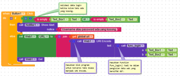 Cara Membuat Login Multiuser Aplikasi Android dengan Google Sheets di ... Cara Membuat Login Multiuser Aplikasi Android dengan Google Sheets di ...